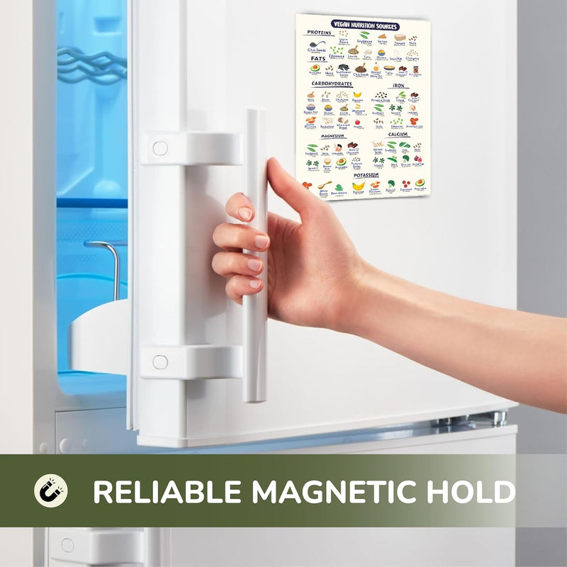 Vegan Health Foods Chart Fridge Magnet | Nutritional Guide for Keto ...